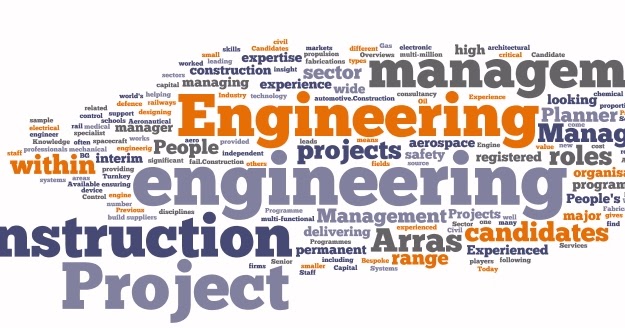 CAREER OPPORTUNITIES FOR PRE-ENGINEERING STUDENTS