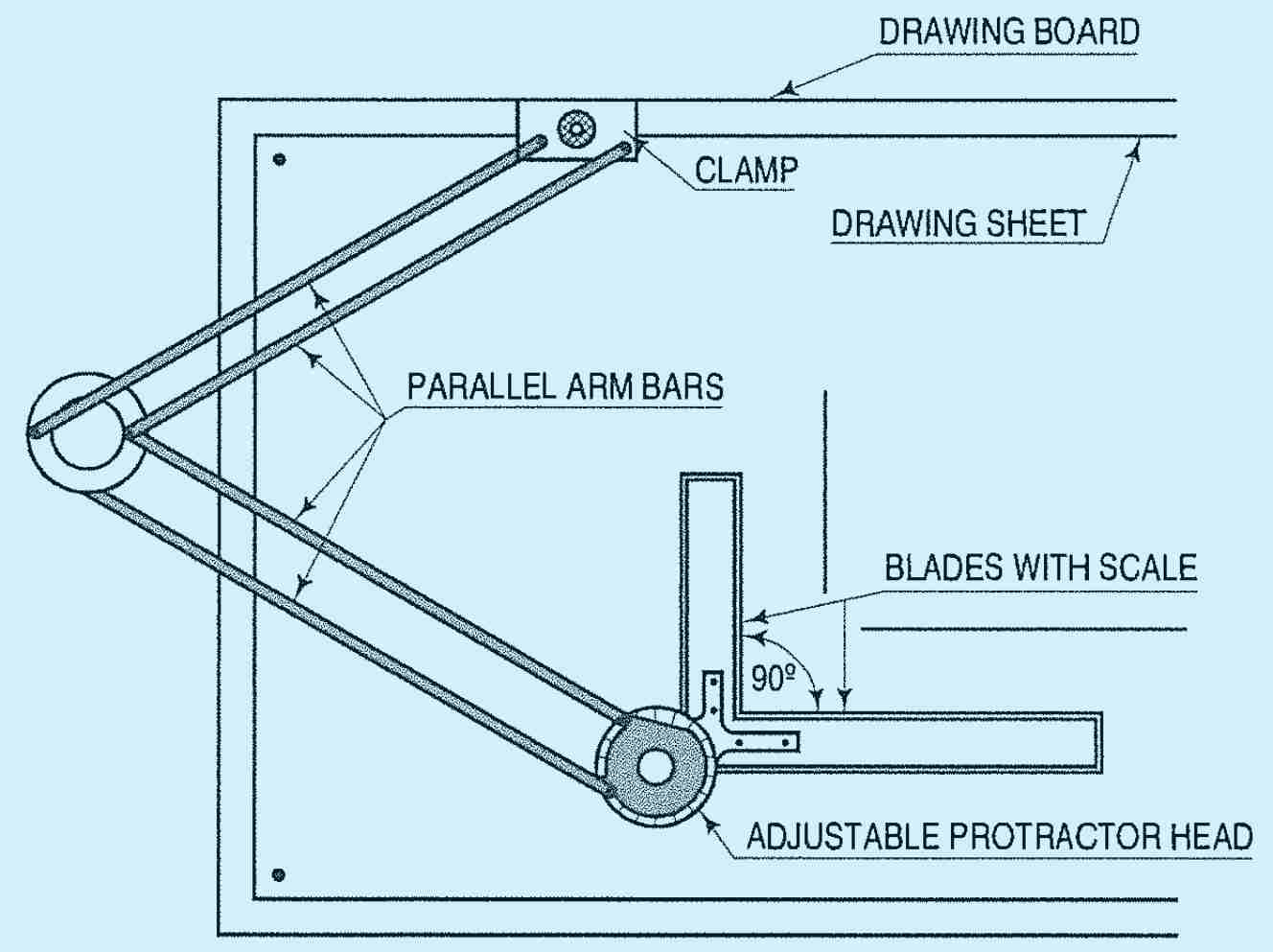 TECHNICAL DRAWING AND INSTRUMENTS - MECH ENGINEERING DRAWING