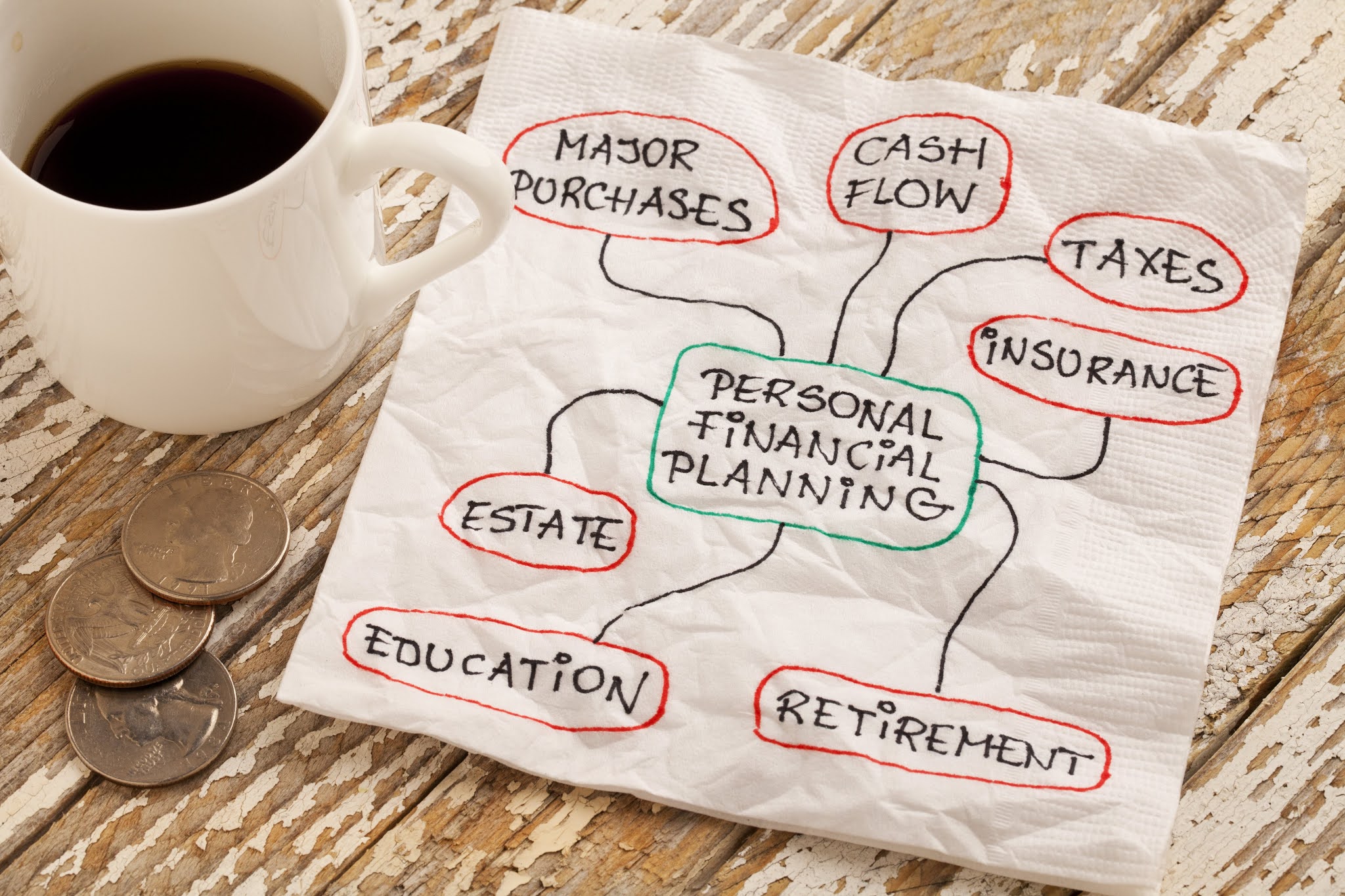 Shopgirl Jen TAKE CONTROL OF YOUR FINANCES WITH THREE STAGES OF FINANCIAL PLANNING shopgirl-jen-take-control-of-your-finances-with-three-stages-of-financial-planning