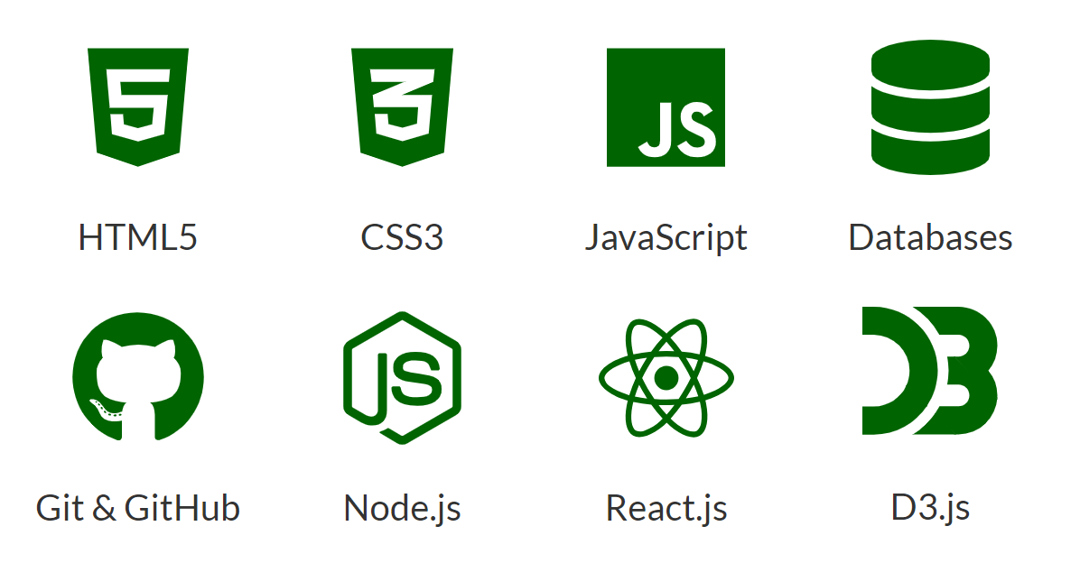 Unlock Your Coding Potential for Free with FreeCodeCamp