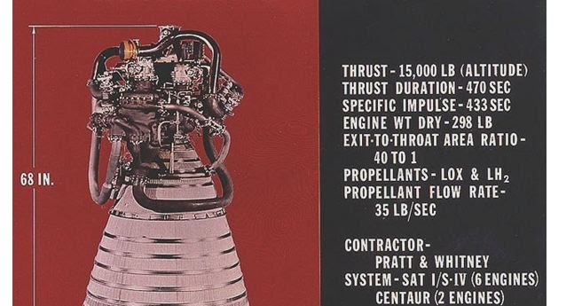 Cryogenic Rocket Engine