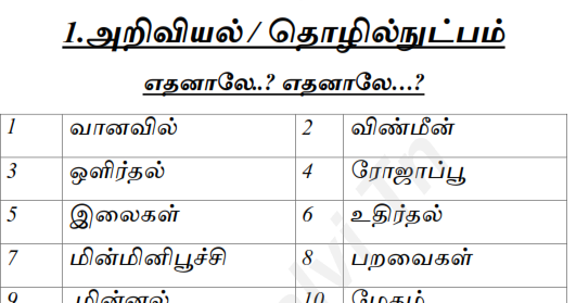 5th - Term 2 - Tamil - Hard Words - All Units - Pallikalvi Teachers News