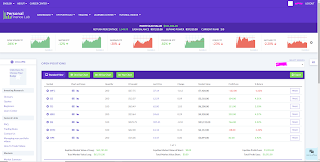 troutwife: Personal Finance Lab -- my REVIEW