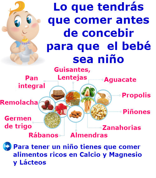 Tarot Amor Tarot Trabajo Tarot Salud Dieta Para Concebir Niña O