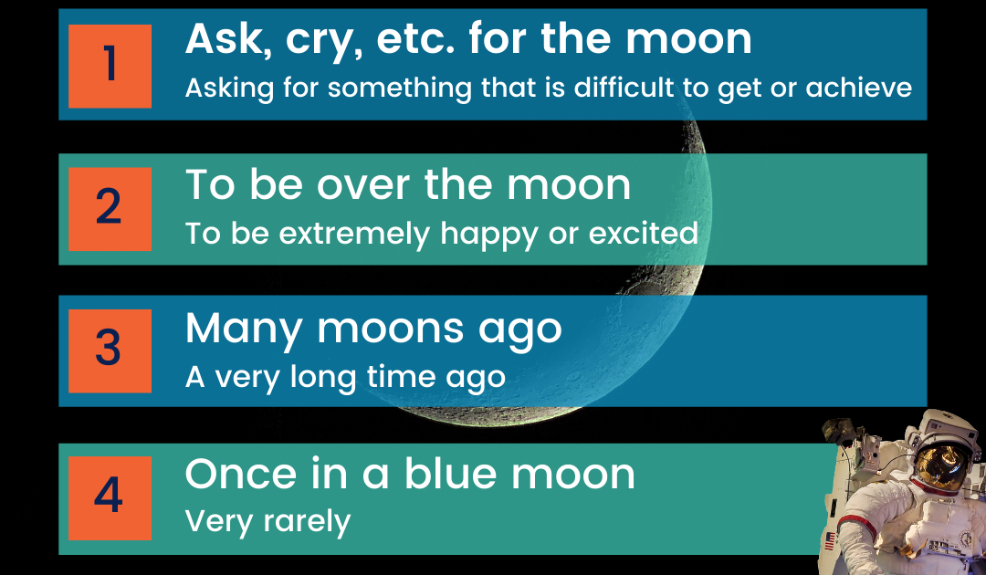 Teaching Learning Moon related Idioms Celebrating 52 Years Of The teaching-learning-moon-related-idioms-celebrating-52-years-of-the