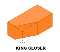 DIFFERENT CUTS AND ORIENTATIONS OF BRICKS USED IN CONSTRUCTION