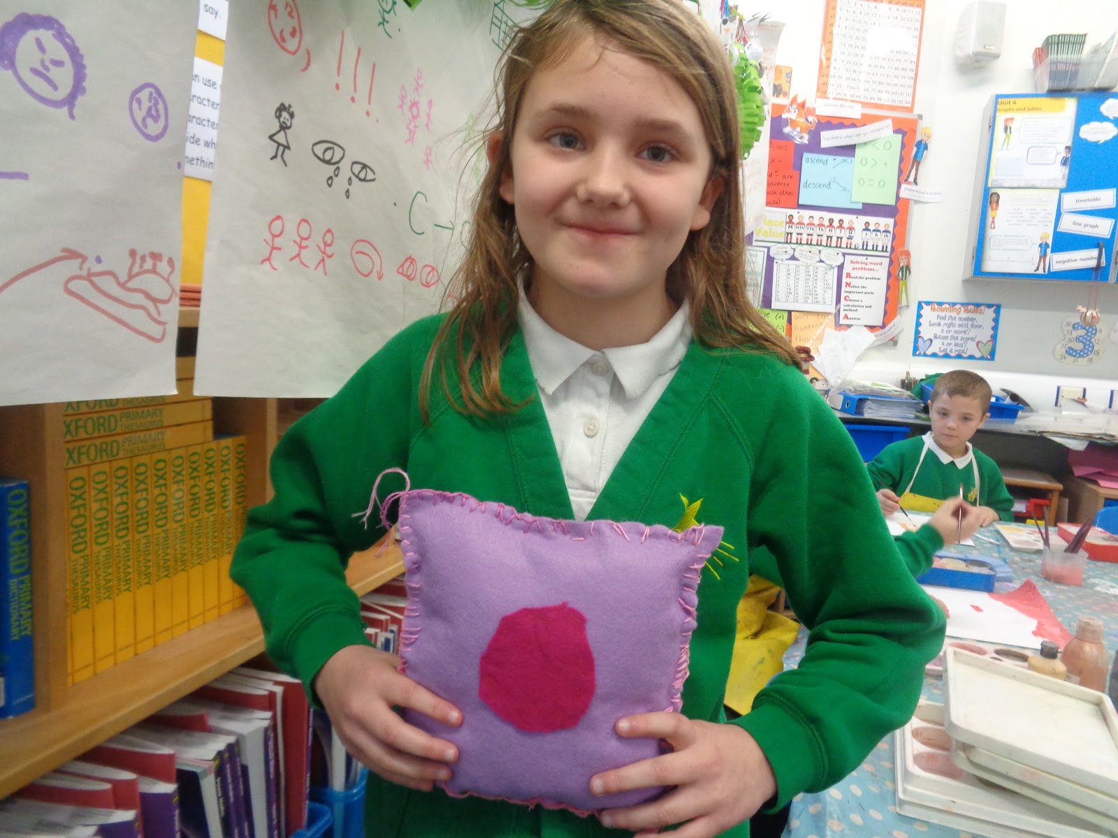 Model Village Primary School: 2019