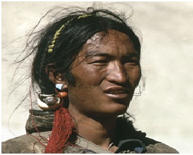 Gireesh IAS: Cultural Geography.