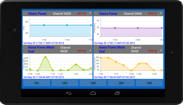 Android Arduino Control: Android IoT ThingSpeak Sensor Data Monitor Android Arduino Control: Android IoT ThingSpeak Sensor Data Monitor