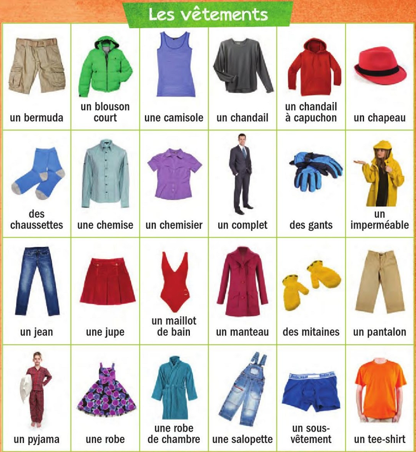 TICs en FLE: Parcours les vêtements