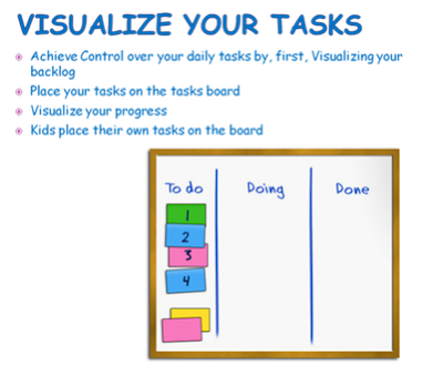 Your Family, Agile, and You: How to improve the relations within our ...