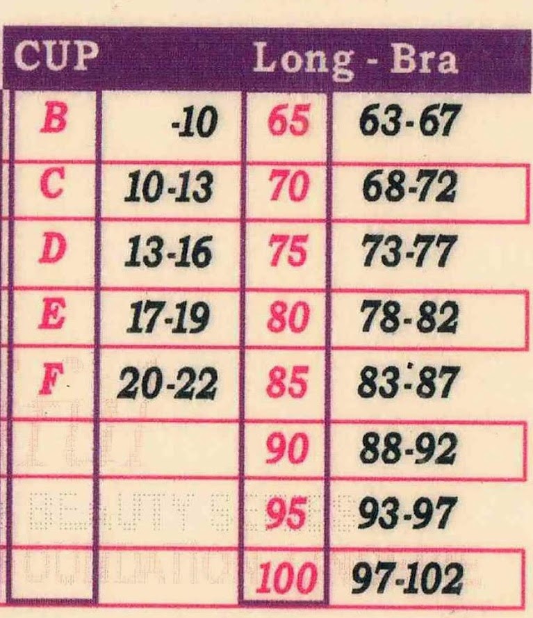 Suzana Abu Hassan: CARA AMBIL UKURAN PREMIUM BEAUTIFUL YANG MUDAH