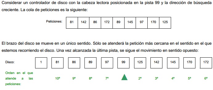 software de sistemas: Scan