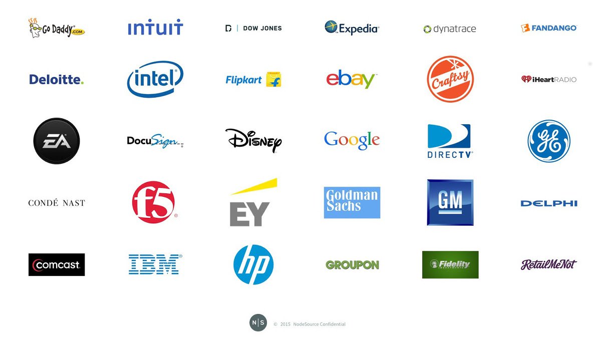 The Enterprise Node Community Nodejs Magazine