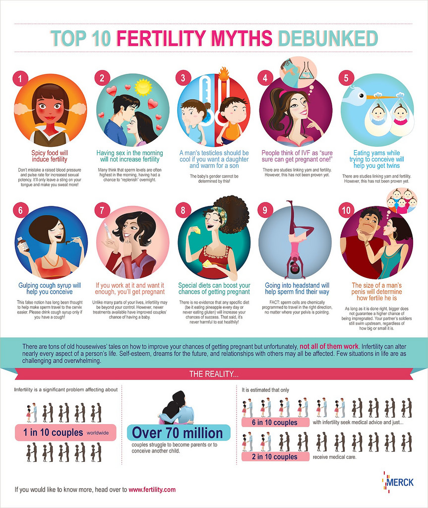 9 FACTS TO KNOW ABOUT INFERTILITY TREATMENTS AND EGG FREEZING