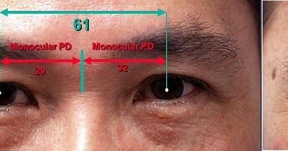 Importance of Interpupillary Distance in Spectacles ~ www ...