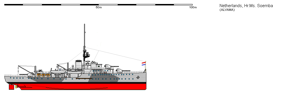 WARSHIPSRESEARCH: Dutch gunboat Hr.Ms. Soemba 1924-1985