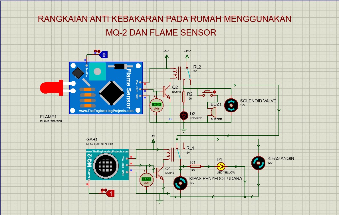 Teknik Elektro: Rangkaian Anti Kebakaran Rumah (MQ-2, FLAME SENSOR)