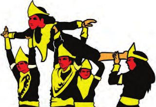 penjelasan Konsep Gerak Dasar Tari Tradisional Indonesia secara lengkap ...