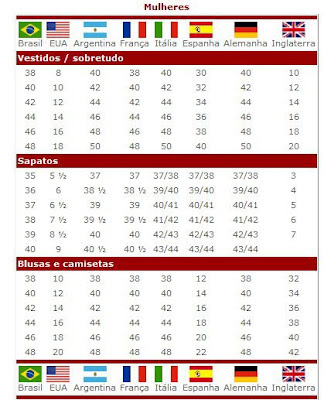 Nitiê Viagens e Turismo: Tabela com numerações/tamanhos de roupas e ...