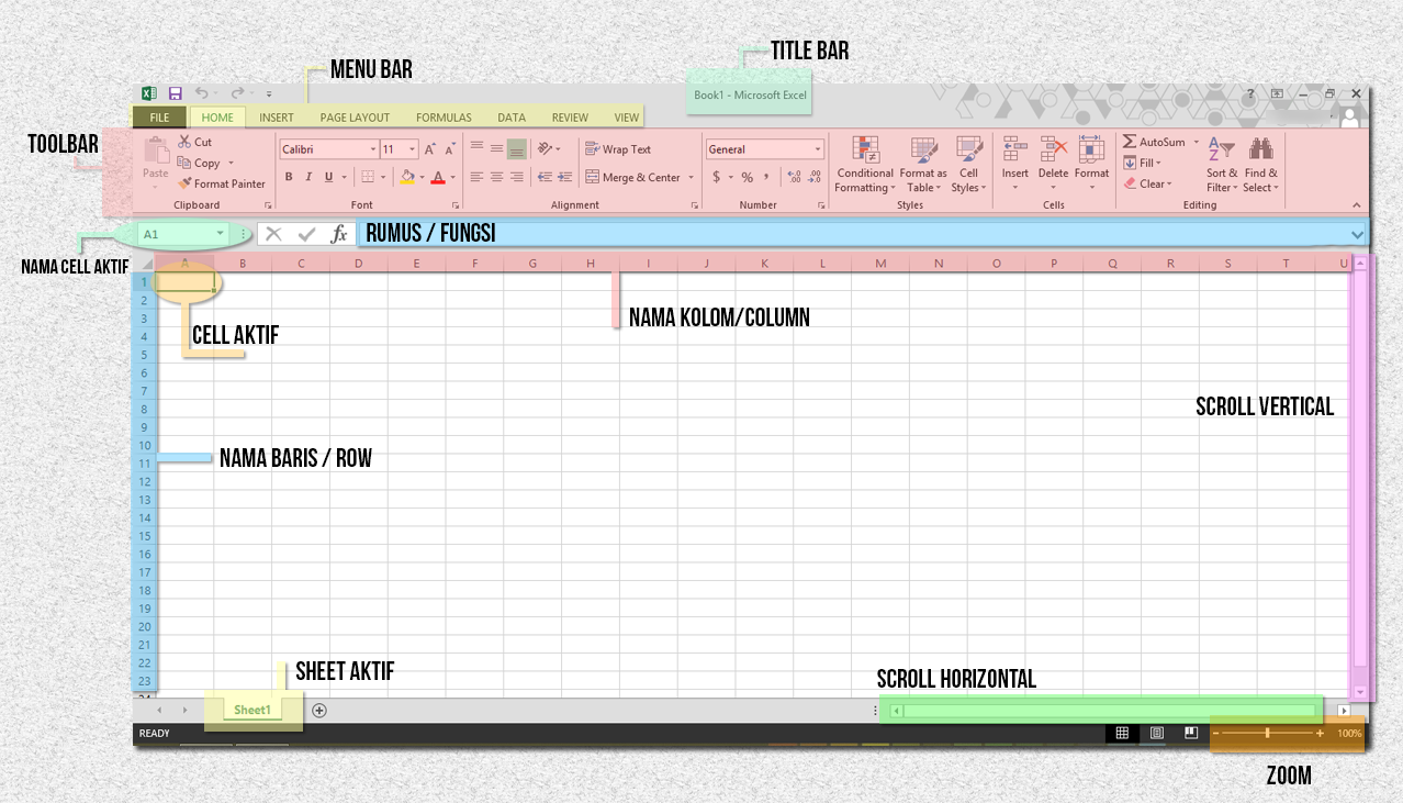 Mengenal Menu Pada Microsoft Excel 2013 - Mudahnya Office Mengenal Menu Pada Microsoft Excel 2013 - Mudahnya Office