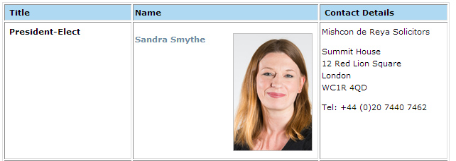 Formal notification of Officers and Council Members for 2015/16 | The ...