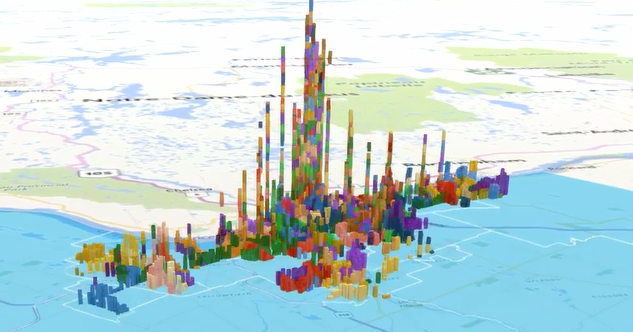 Power BI Pulse Chart vs. Dancing bars in Excel