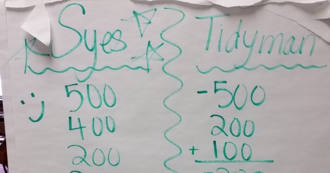 Mr. Tidyman's English: ODY: Test Review Materials