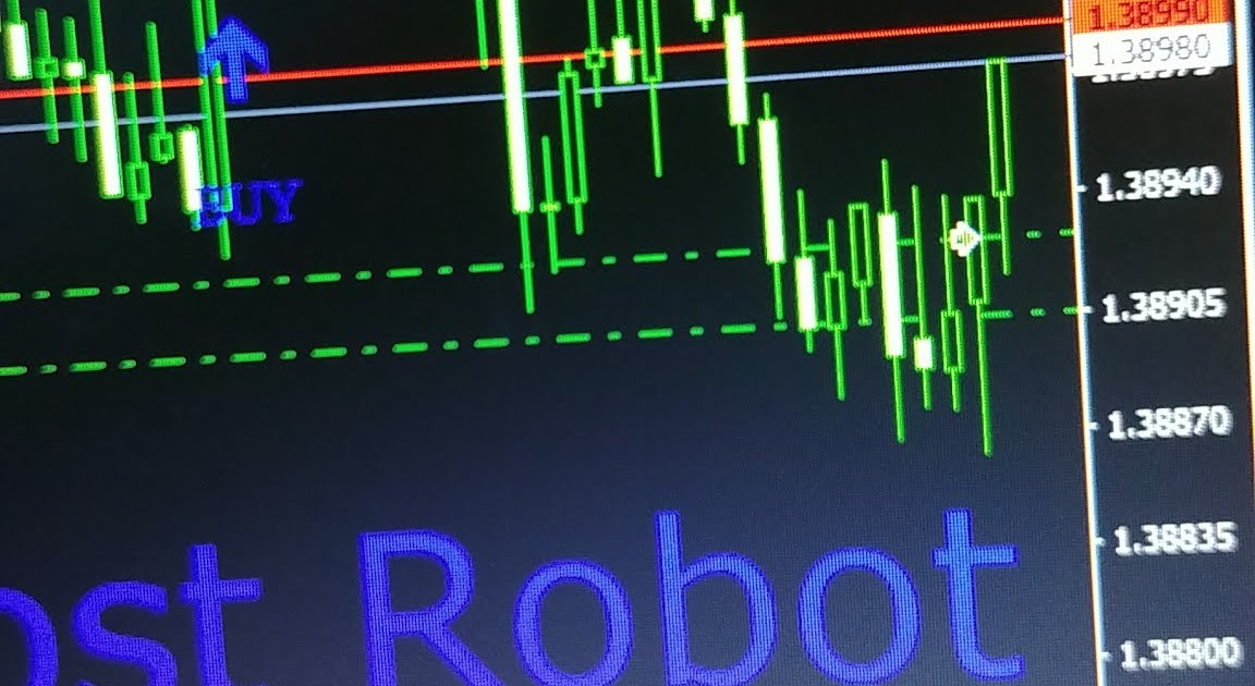 Fly4studiesCameroon: Best Forex Robot In The World Explained