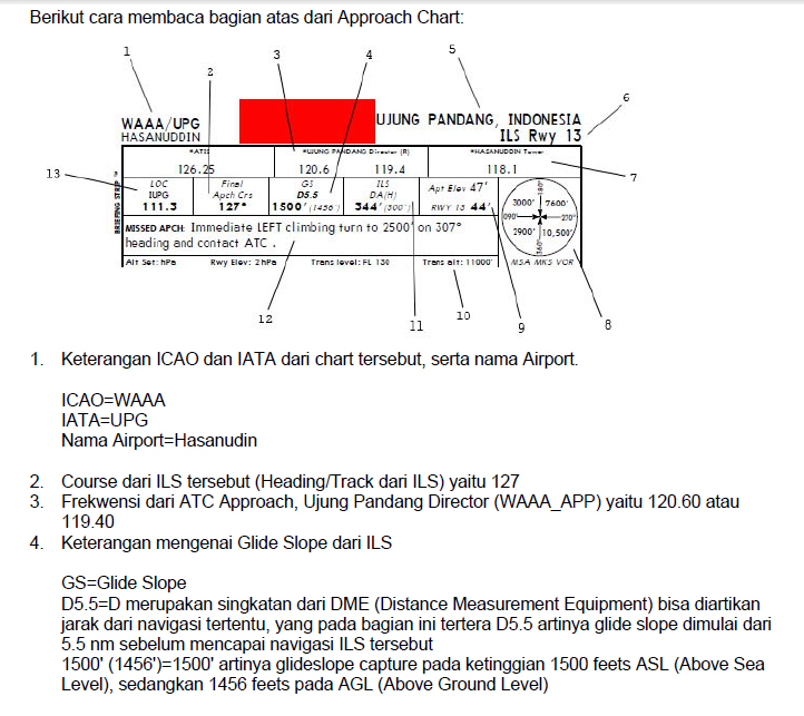 Cara membaca approach chart ~ Ilmu Komputer Zakaria
