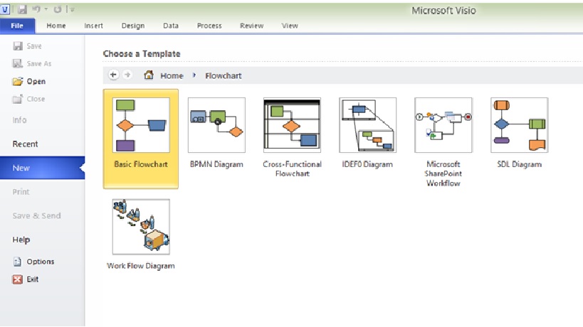 Cara Membuat Data Flow Diagram Menggunakan Visio 2010 Cara Membuat Data Flow Diagram Menggunakan Visio 2010