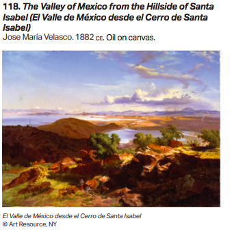 AP Art History: IV. Later Europe & Americas