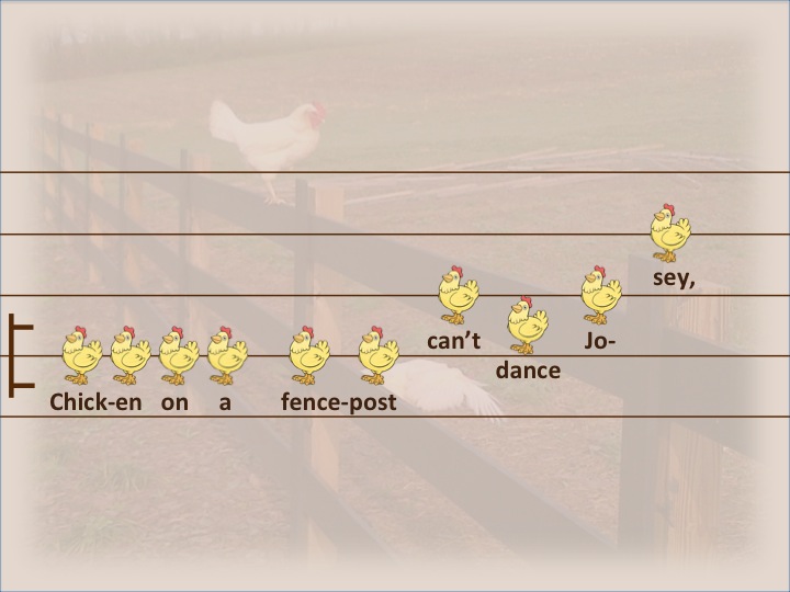 Chicken on a Fencepost - Music a la Abbott - Amy Abbott - Kodály ...
