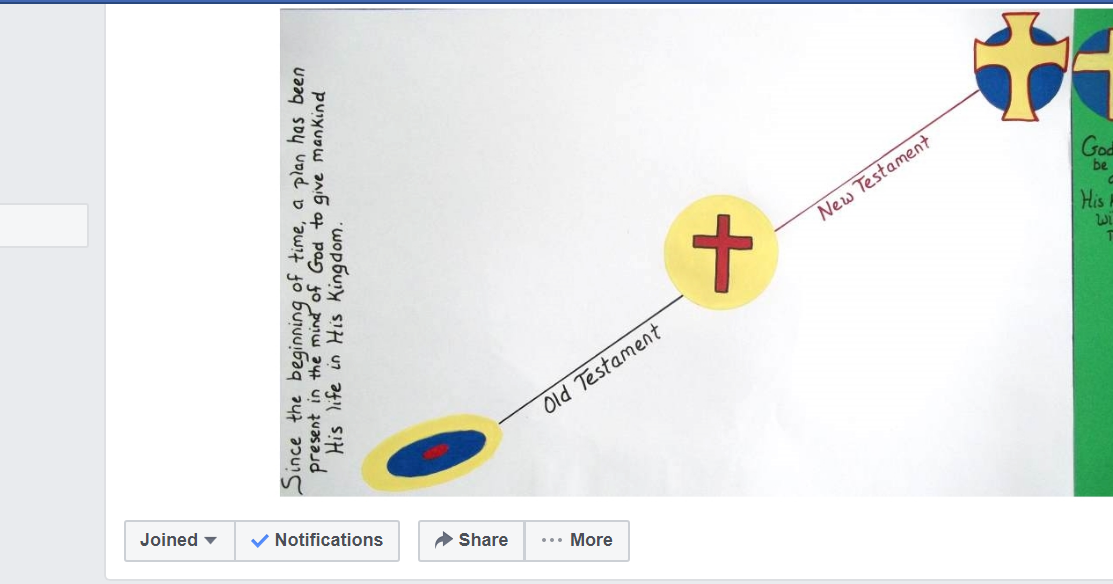 Seeking the Plan of God: Facebook Group for Trained CGS Atrium Catechists