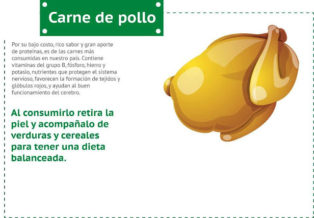 Salud y nutrición :): Pollo
