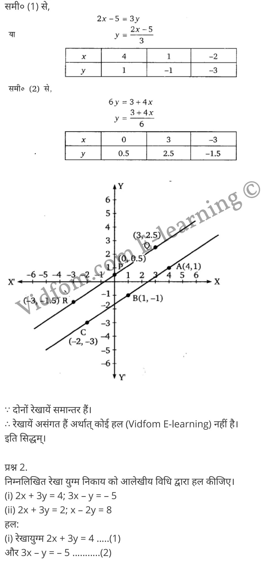 Balaji Class 10 Maths Solutions Chapter 3 Pair Of Linear Equation In balaji-class-10-maths-solutions-chapter-3-pair-of-linear-equation-in