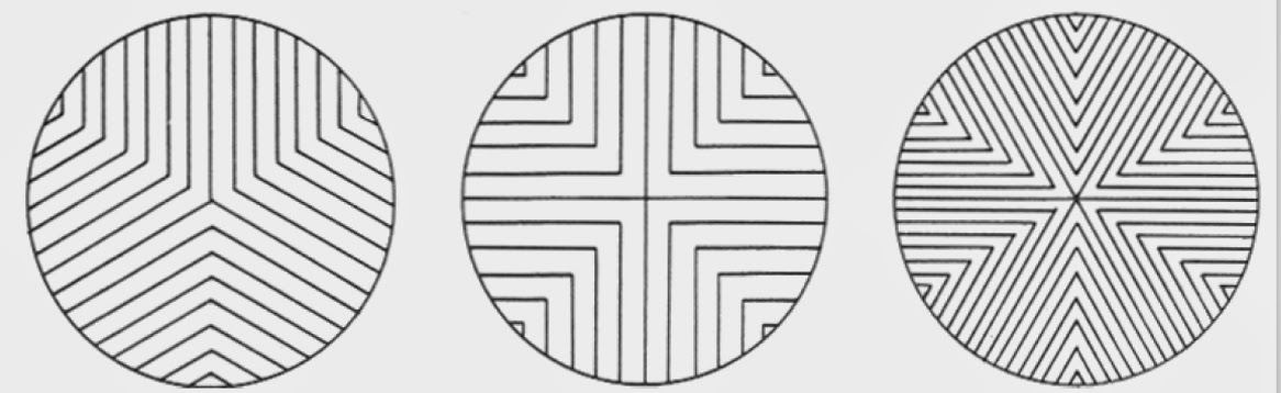 EDUCACIÓN ARTISTICA - PROF. MALENA CUSUMANO: TP Nº 6: ESTRUCTURAS RADIALES