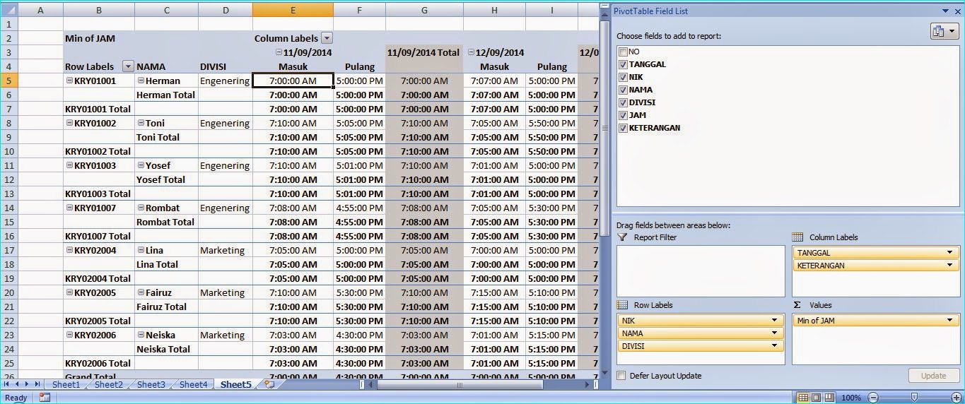 Cara Menggunakan Pivot Table Contoh Kasus Absensi Pegawai | Erns Excel
