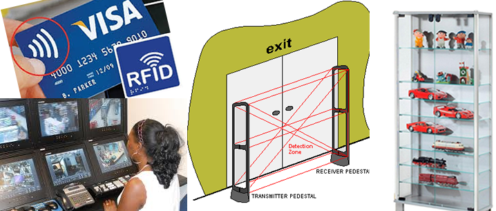 Retail Industry & Technology : INVENTORY PROTECTION: PROFESSIONAL ...