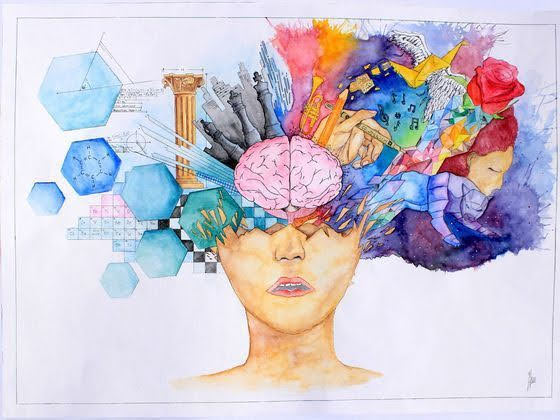 It's your frame of mind.