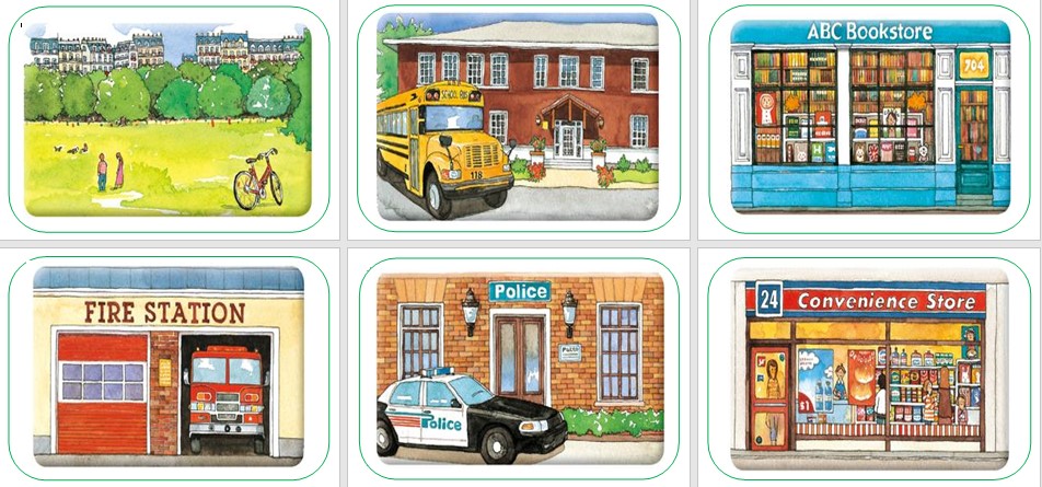 Teacher Perfect: ESL Flashcards: Community Places