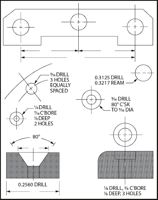 Lines and Drawing Symbols - Aircraft Drawings | Aircraft Systems