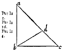 De lo humano a lo divino: LOS ELEMENTOS DE EUCLIDES Y SU HISTORIA