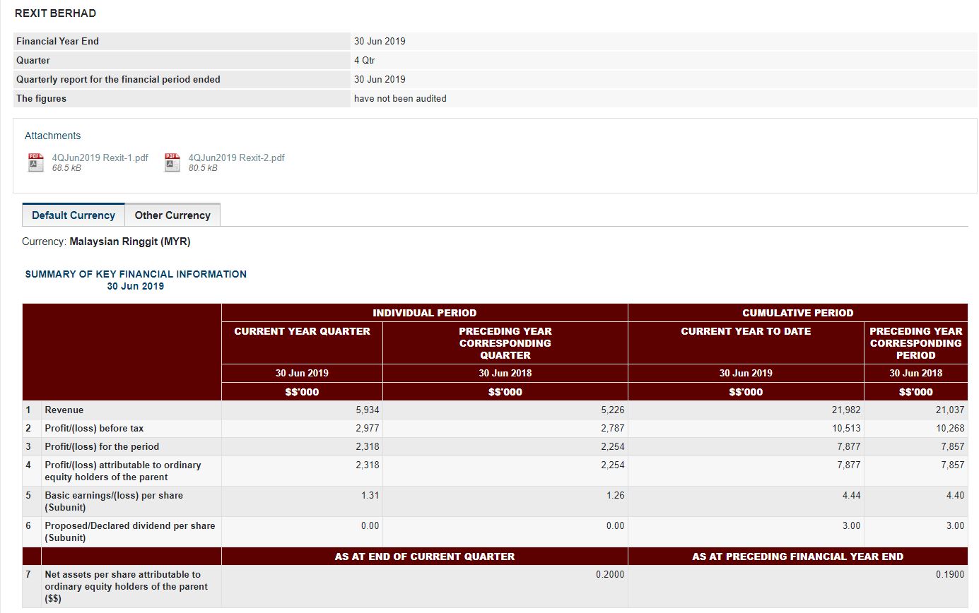 第一天投资理财日记: 乡式超级浅见 【2分钟看懂REXIT 最新季报外加REXIT 接下来一年走势】