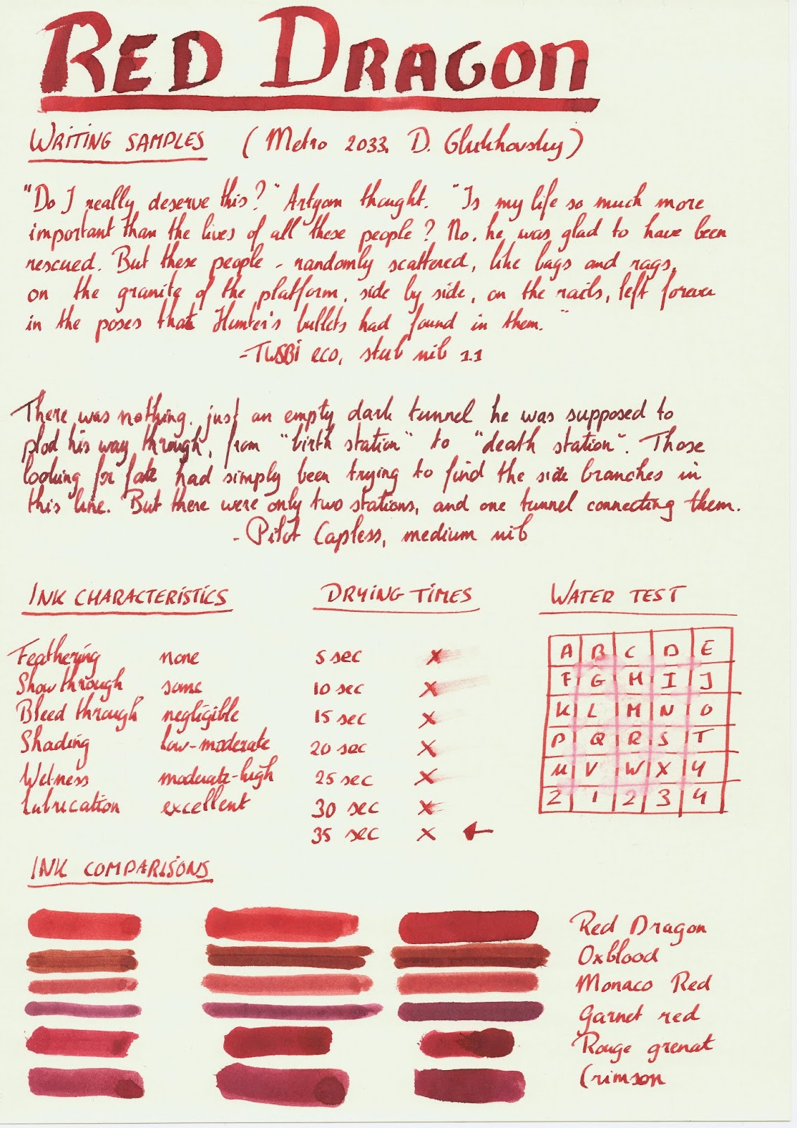 Red Dragon, by Diamine