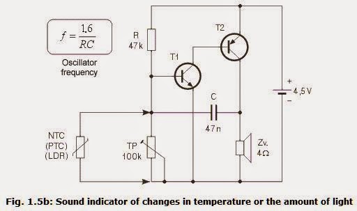 ALL ABOUT RESISTORS - low high power symbols markings resistance color ...