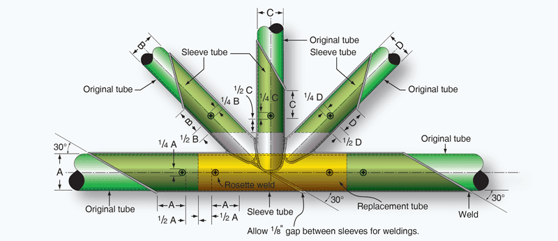 Repair of Steel Tubing Aircraft Structure by Welding