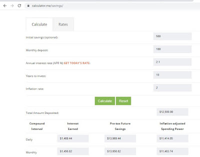 Fantastic Feathers: 5 Free Financial Planning Tools You should know!