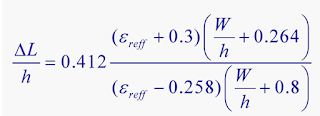 Design equations of Rectangular Microstrip Patch Antenna