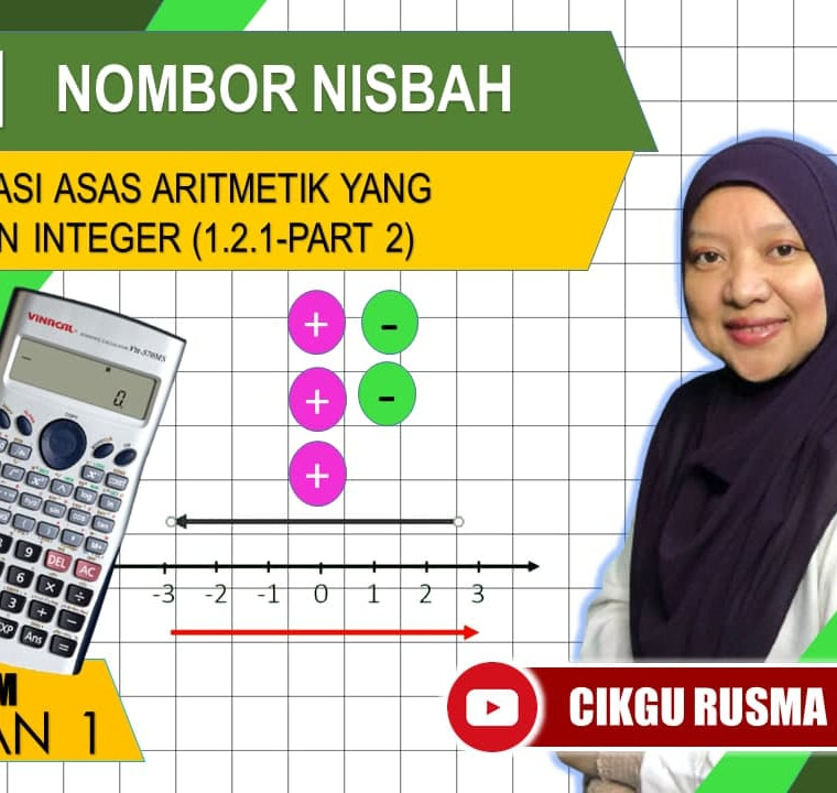 MATEMATIK TINGKATAN 1 | Menambah dan Menolak Integer (Bahagian 2) Oleh ...